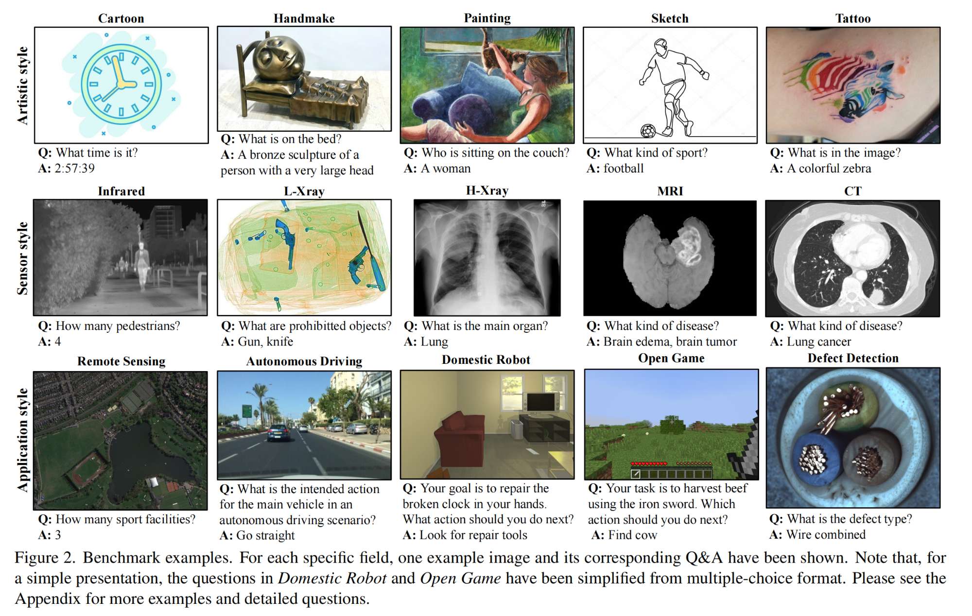 CV计算机视觉每日开源代码Paper with code速览-2023.12.7_imagedream: image-prompt multi-view diffusion for -CSDN博客