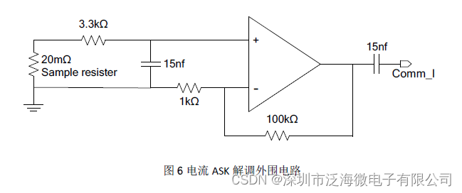 英集芯ip6809规格书pdf芯片文档详解及典型电路原理图_is6809-CSDN博客