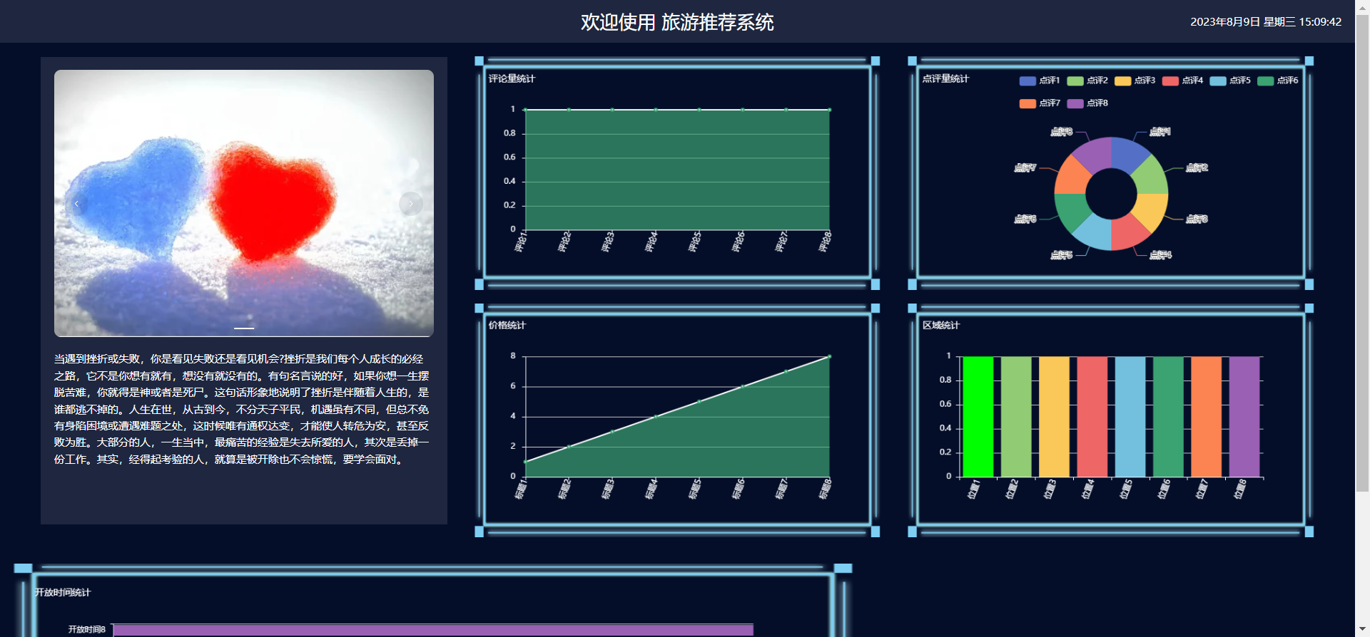 Python毕设之基于python的旅游推荐系统 Csdn博客