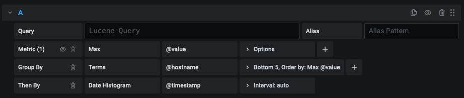在Grafana中使用Elasticsearch_grafana elasticsearch-CSDN博客