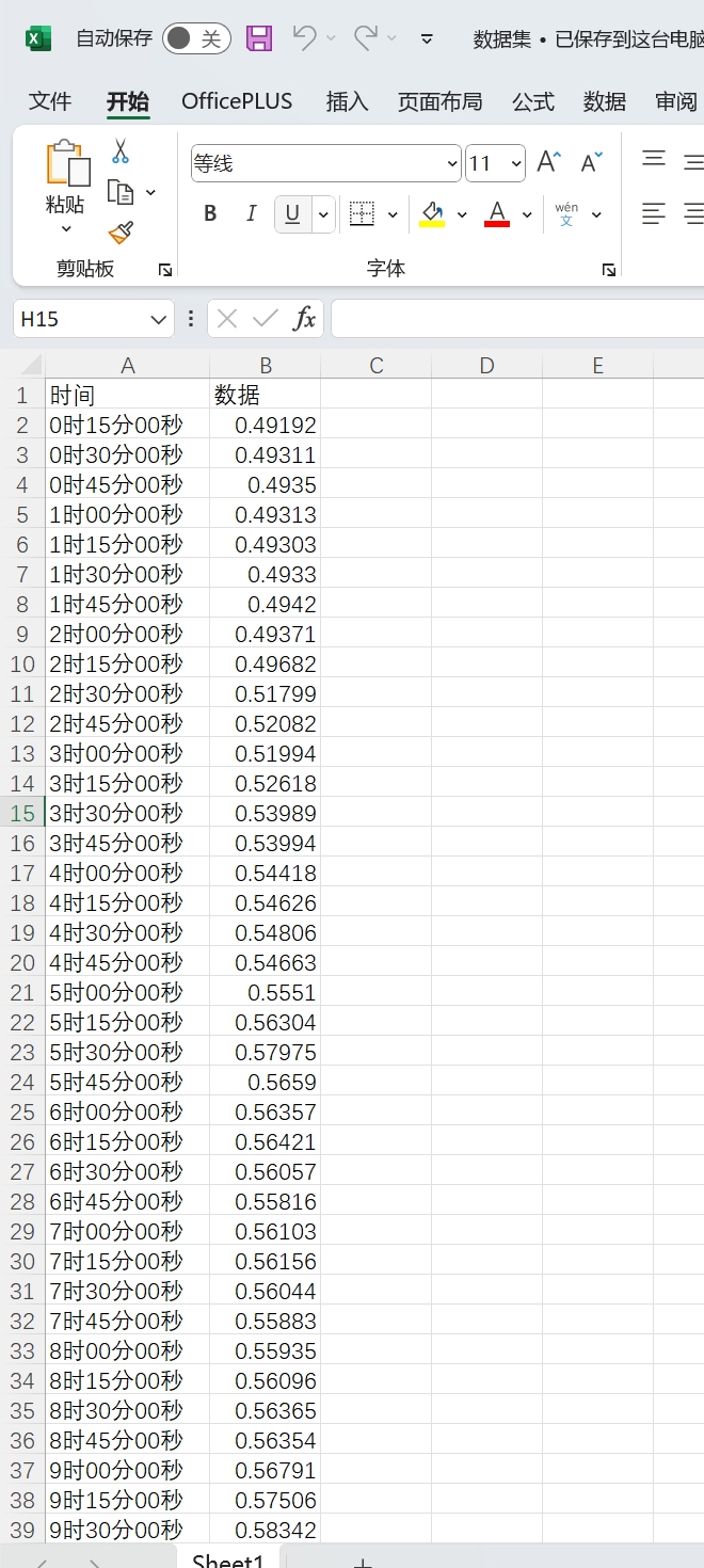 【独家原创】基于DE-Transformer-BiLSTM单变量时序预测【24年新算法】 （单输入单输出）Matlab-CSDN博客