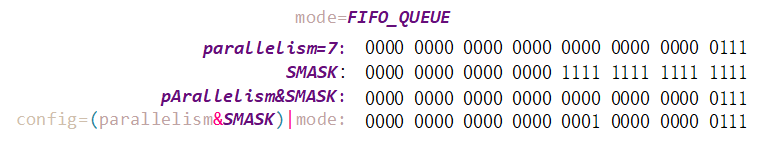 java线程池(五)：ForkJoinPool源码分析之一(外部提交及worker执行过程)_forkjoinnpool中externalpush源码解析-CSDN博客