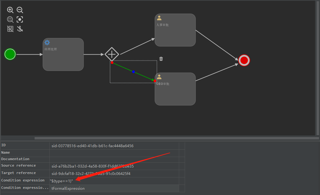 Activiti7 多种任务类型【十八】_activiti7 任务类型-CSDN博客