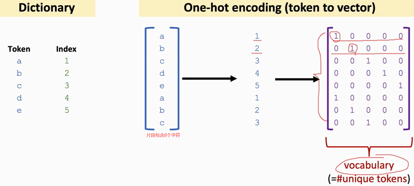 5_Text Generation（文本生成）_text2text-generation-CSDN博客