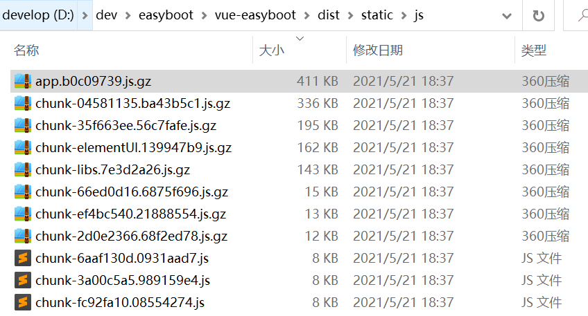 Vue项目打包后js文件压缩_vue bulid压缩js-CSDN博客
