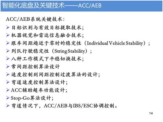 底盘智能化的关键技术探讨_apg emb-CSDN博客