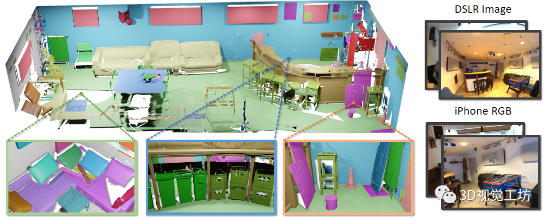 ICCV 2023 Oral | ScanNet++重磅出世！3D室内场景的高保真数据集！_有没有用于室内环境建图的数据集-CSDN博客