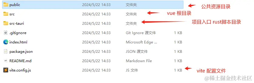 tauri + vue 初探_tauri vue-CSDN博客