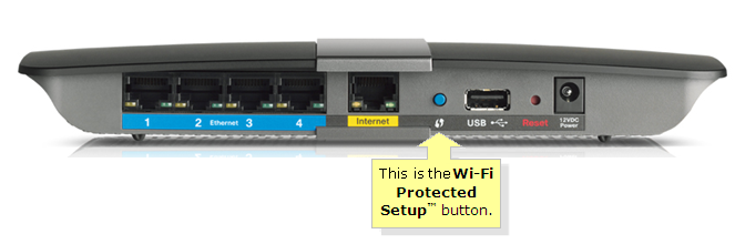 WPS（Wi-Fi保护设置）教程（含示例）-CSDN博客