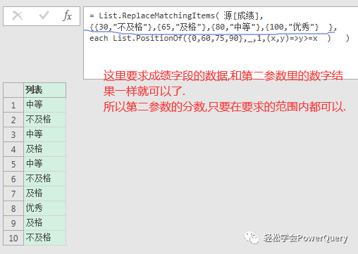 python 列表元素 替换函数_3.14 列表替换函数_List.ReplaceValue_List.RemoveMatchingItems – 源码巴士