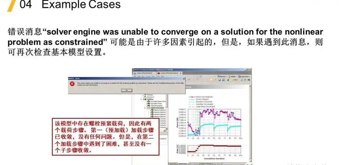 Ansys Mechanical｜不收敛处理方法_ansys nlgeom不收敛-CSDN博客