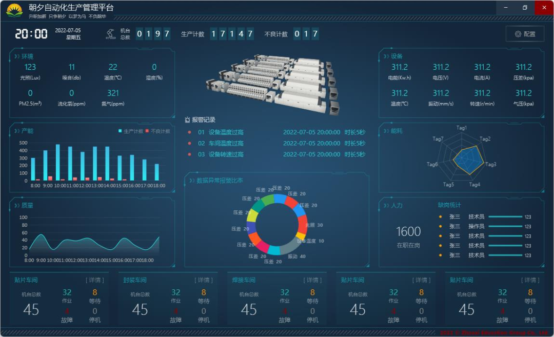 UI惊艳！WPF+GIS物联网项目，开源爆火！-CSDN博客