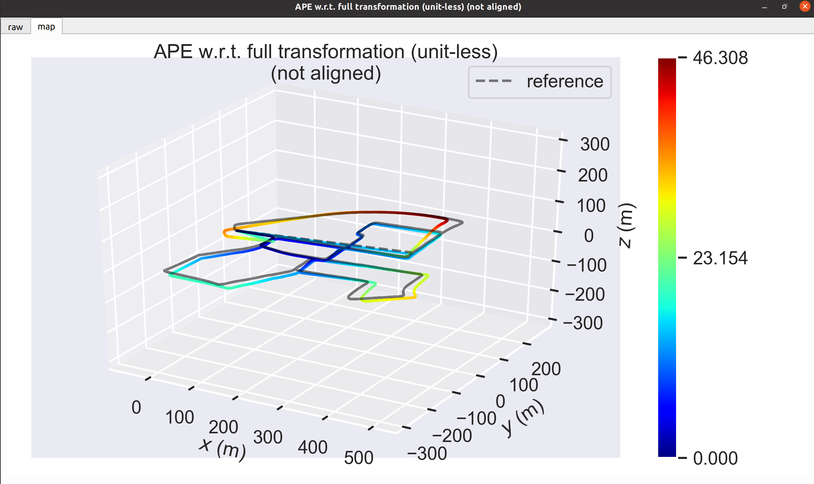 多传感器融合定位 ch3_基于A_LOAM_aloam算法加闭环检测-CSDN博客