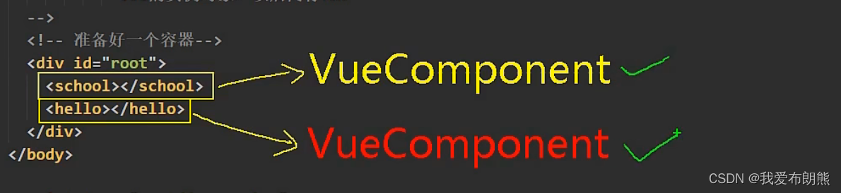 11.Vue - 组件——组件名、非单文件组件、单文件组件-CSDN博客