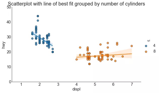 实现树状图_50种Matplotlib科研论文绘图合集，含代码实现-CSDN博客