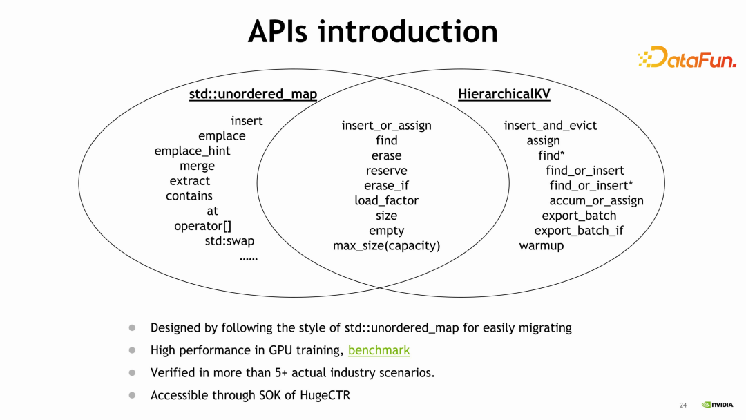 NVIDIA-Merlin: 基于GPU的推荐系统训练和推理全套方案-CSDN博客