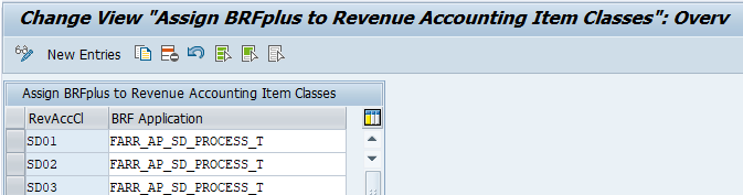 收入确认 SAP - RAR_sap revenue recognition and ifrs-CSDN博客