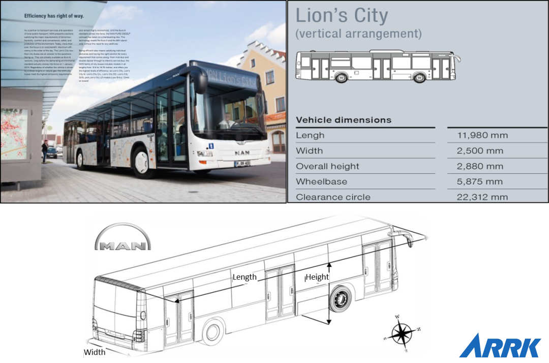 THESEUS-FE | 公交客车与火车乘员舱热舒适性分析_乘员舱热舒适性 java-CSDN博客