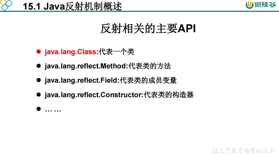 Java 反射机制java静态反射和动态反射 Csdn博客