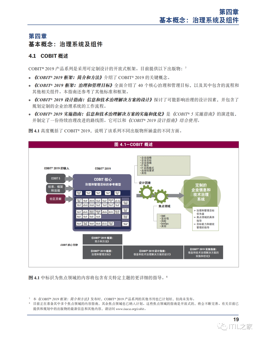 COBIT+2019框架简介和方法(资料下载)-CSDN博客