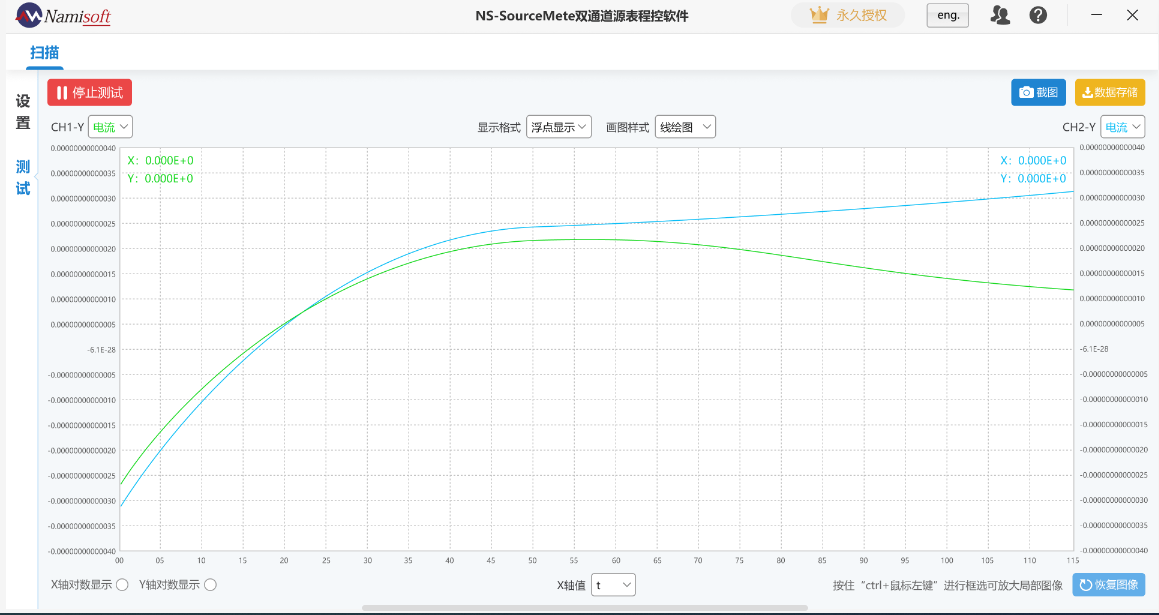 双通道源表测试软件，搞定场效应管FET测试半导体漏电流测试_双通道源表测试fet-CSDN博客