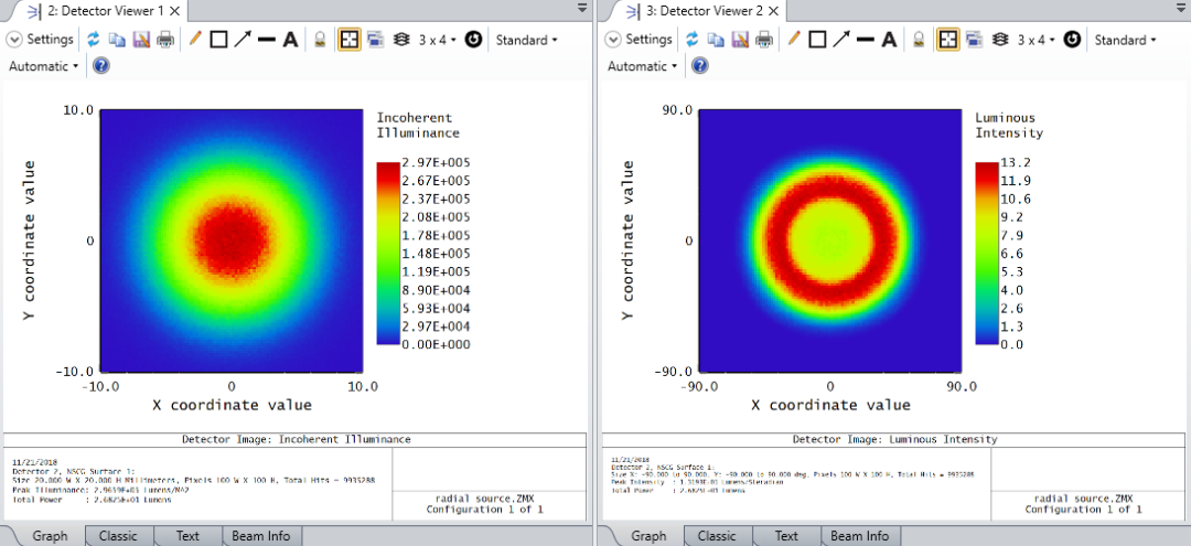 Ansys Zemax | 如何模拟 LED 及其它复杂光源_zemax阵列光源建模-CSDN博客