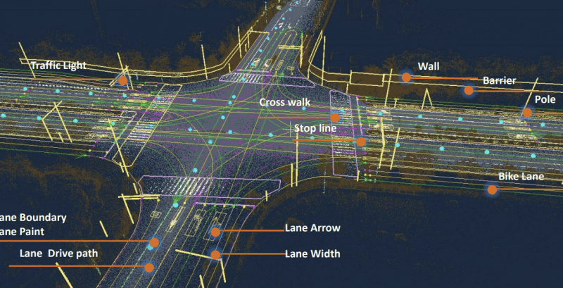 模型实践 | 高精地图构建模型HDMapNet助力更精准的自动驾驶_自动驾驶高精度地图图片-CSDN博客