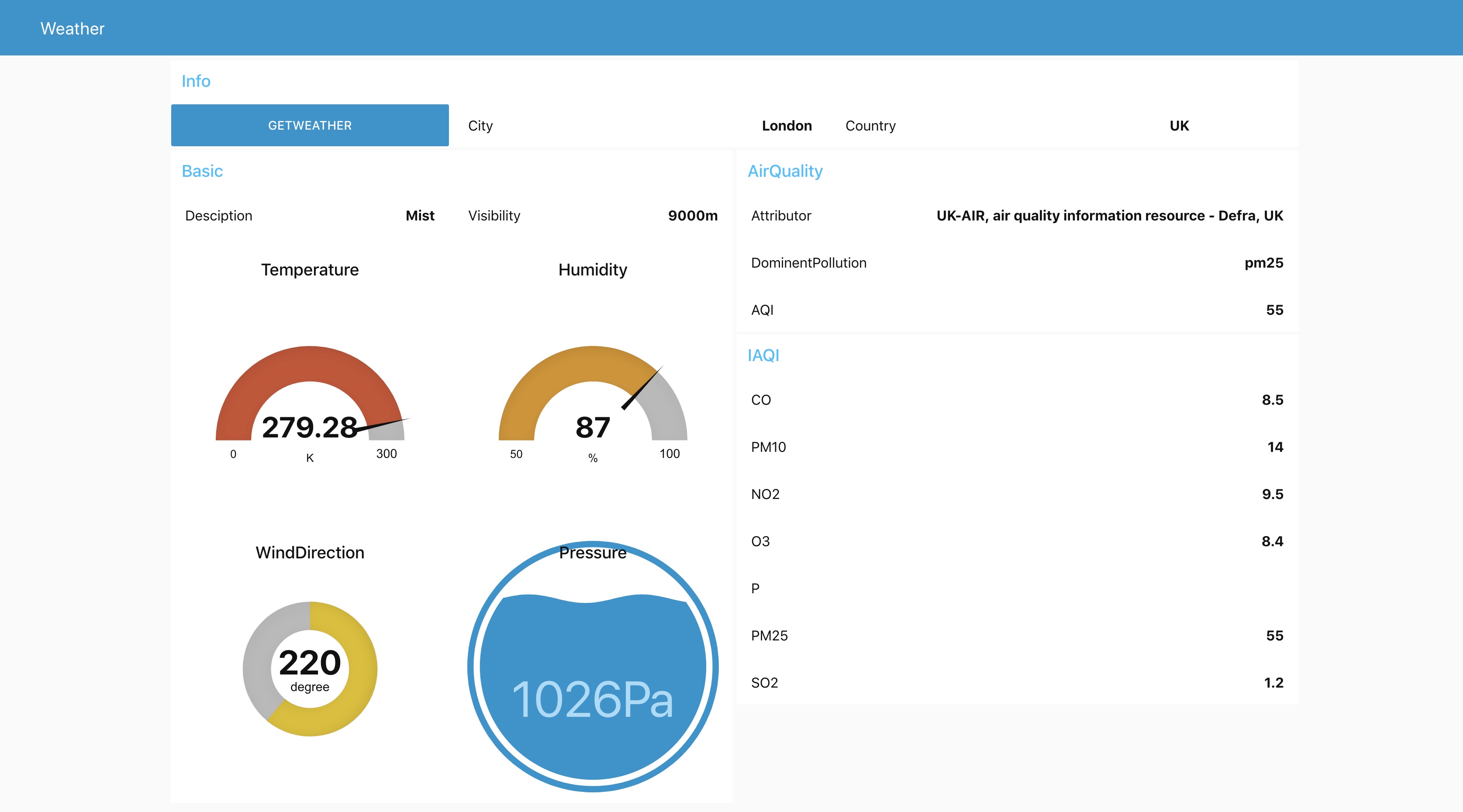 使用Node-RED搭建一个天气预报面板_nodered实现温度预警-CSDN博客