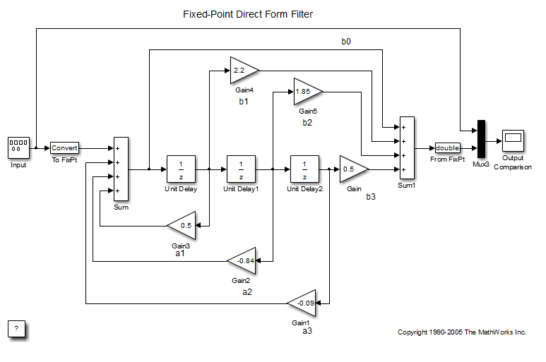 MATLAB的direct_form,Direct Form II-CSDN博客
