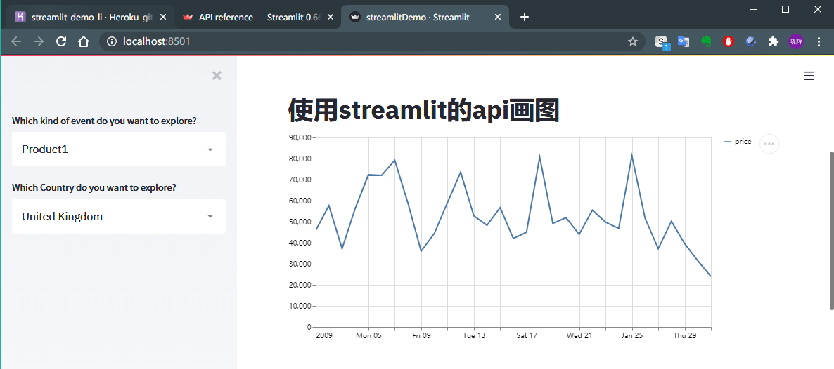 使用streamlit做出基于python的交互式数据分析产品xlixiaohui的博客 Csdn博客