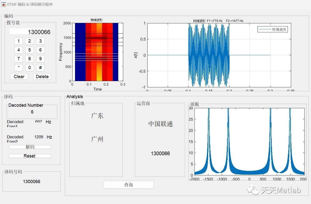 【数字信号】基于DTMF双音多频电话拨号仿真（电话号码归属地匹配功附matlab代码_海能达dtmf拨号-CSDN博客