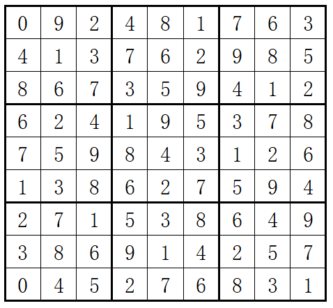 HJ44 Sudoku_hj44 sudoku python-CSDN博客