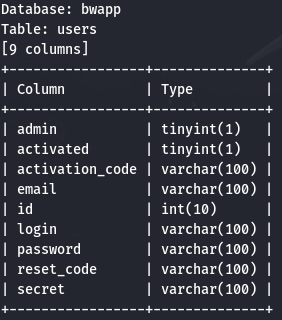 使用sqlmap解SQL Injection (GET/Select)_sqlmap获取数据库账号密码-CSDN博客