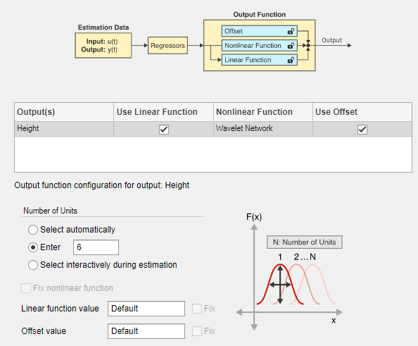 MATLAB-使用系统识别应用程序识别非线性黑盒模型_simulink的hammerstein-CSDN博客
