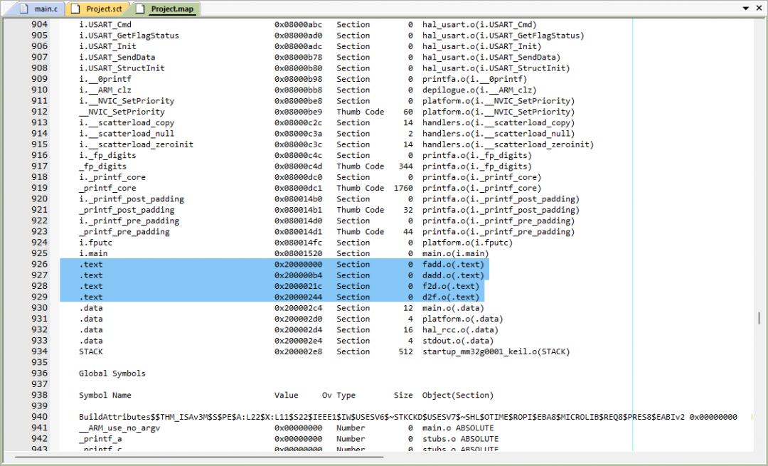 [MM32生态]基于MM32提升浮点运算速度的一种方法_ch32单片机浮点加速速度-CSDN博客