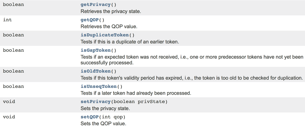 gss java_JAVA GSSAPI 实现主要类介绍-CSDN博客