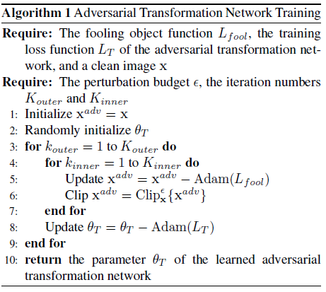 Improving the transferability of adversarial samples with adversarial transformations-CSDN博客