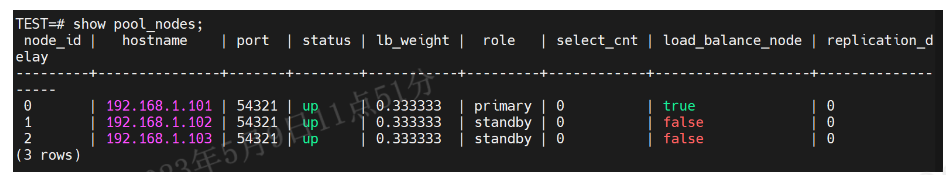 Kingbasees V8r3集群运维案例之 流复制异步同步及全同步模式配置 Csdn博客 4517