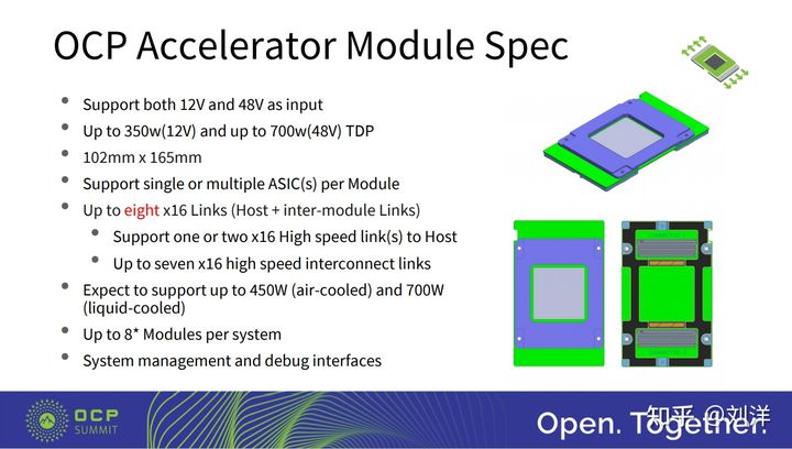 #PCIE# PCIe的接口形态之OAM 卡_oam卡-CSDN博客