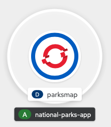 OpenShift Container Platform（OCP） 概述-CSDN博客