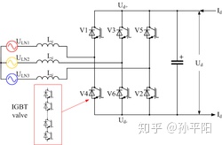 高压直流输电（HVDC）_vsc-hvdc-CSDN博客