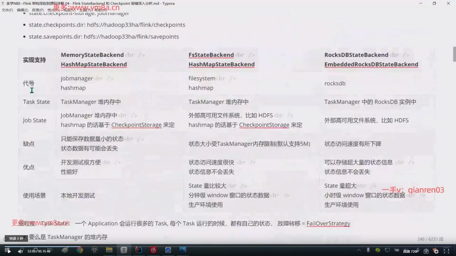 138-《大数据架构师》Flink 架构深剖到源码详解 01-深入理解 Flink 架构设计原理_ checkpoint原理 背诵 一般有用 看1...-CSDN博客
