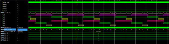 交通灯控制器设计verilog代码basys3开发板vivado软件verilog设计交通信号灯控制器设计 Csdn博客