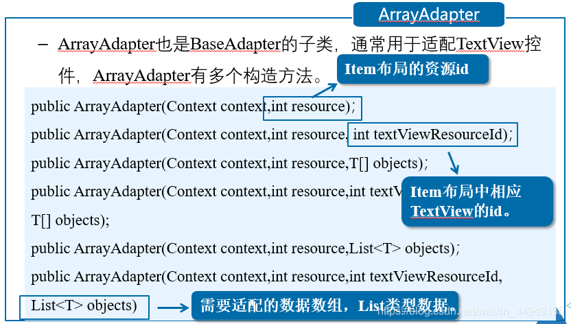 Android绿豆通讯录xmlandroid 数据库sqlite【简介、创建、使用增删改查、事务、实战演练、数据显示控件listview、adapter、实战演练】 Csdn博客