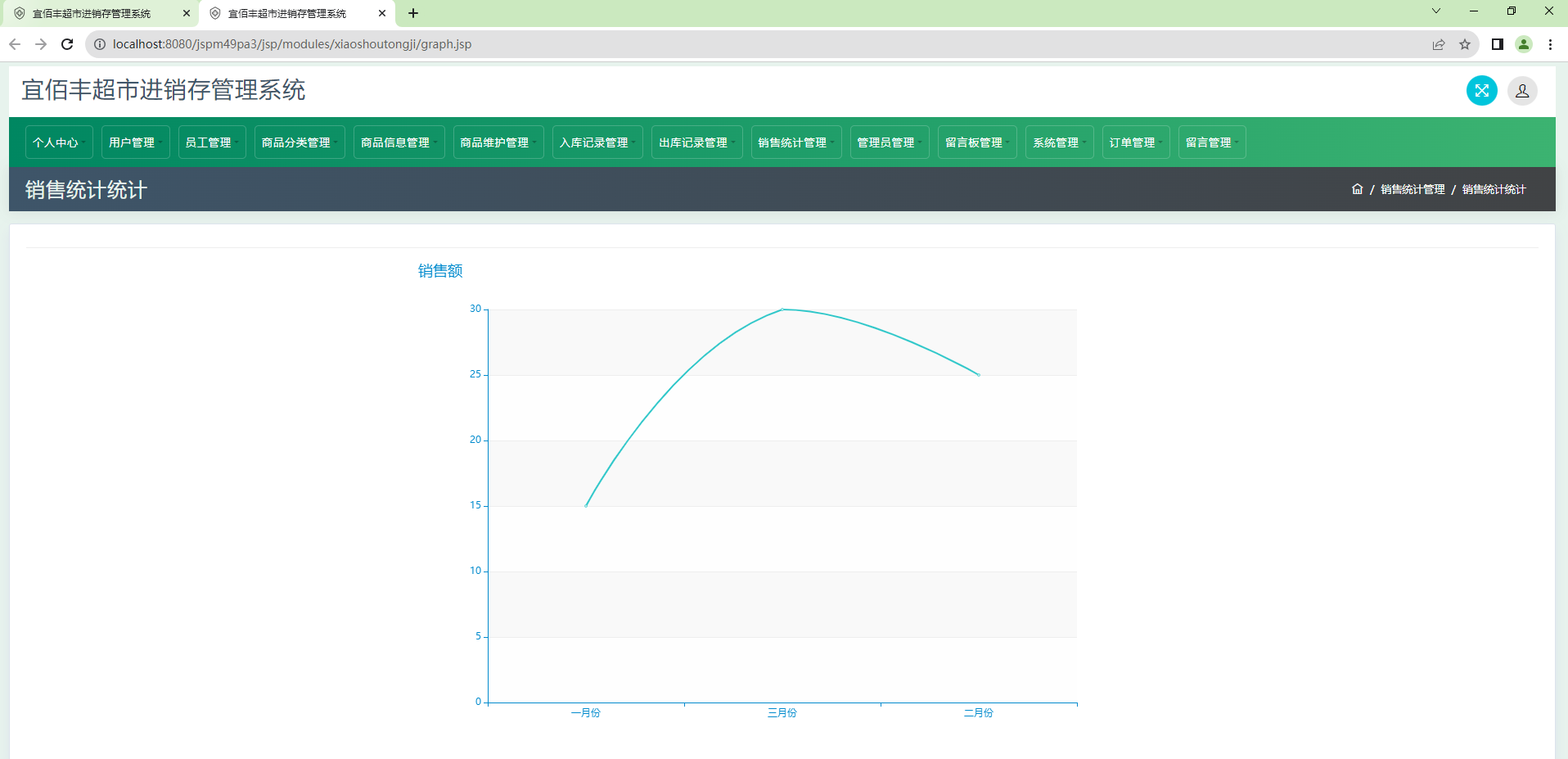 基于ssmvue的进销存管理系统，超市进销存管理系统，附带源码数据库，适合课程设计、毕业设计进销存管理系统前后端设计 Csdn博客