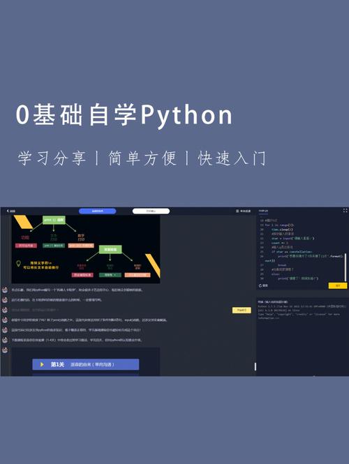 自学python能干些什么副业自学python能找工作吗 Csdn博客 