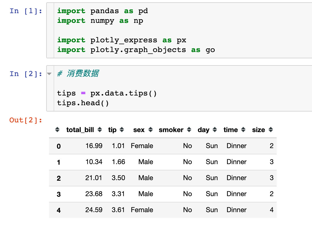 可视化神器plolty的图例详解-CSDN博客