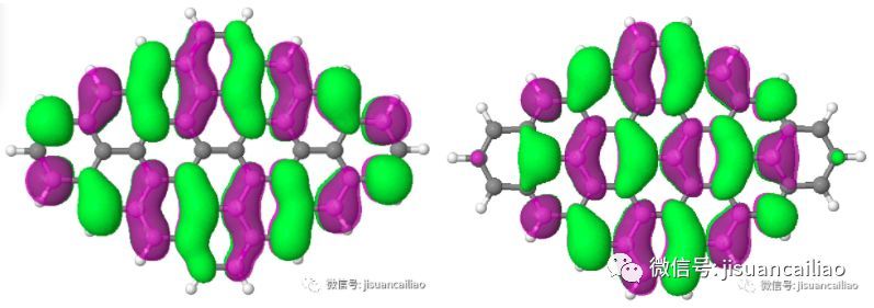 纯干货：分子轨道可视化程序- vaspmo | VASP零基础实用教程_procar文件-CSDN博客