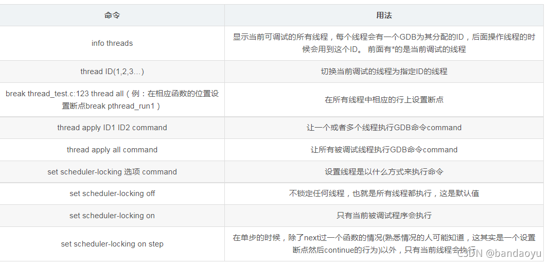 【GDB】GDB多线程查看崩溃时线程的堆栈-CSDN博客