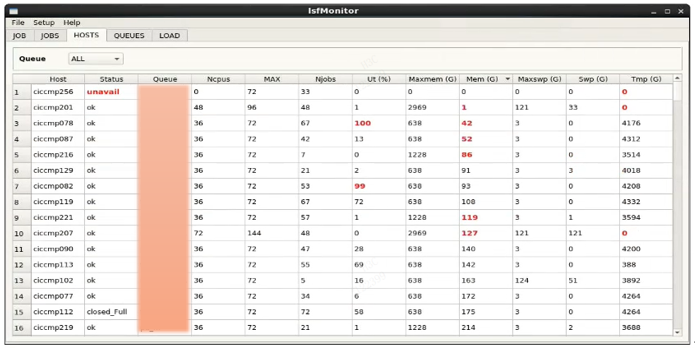 lsfMonitor : LSF/Openlava数据采集和信息展示工具_李艳青 1987的博客-CSDN博客